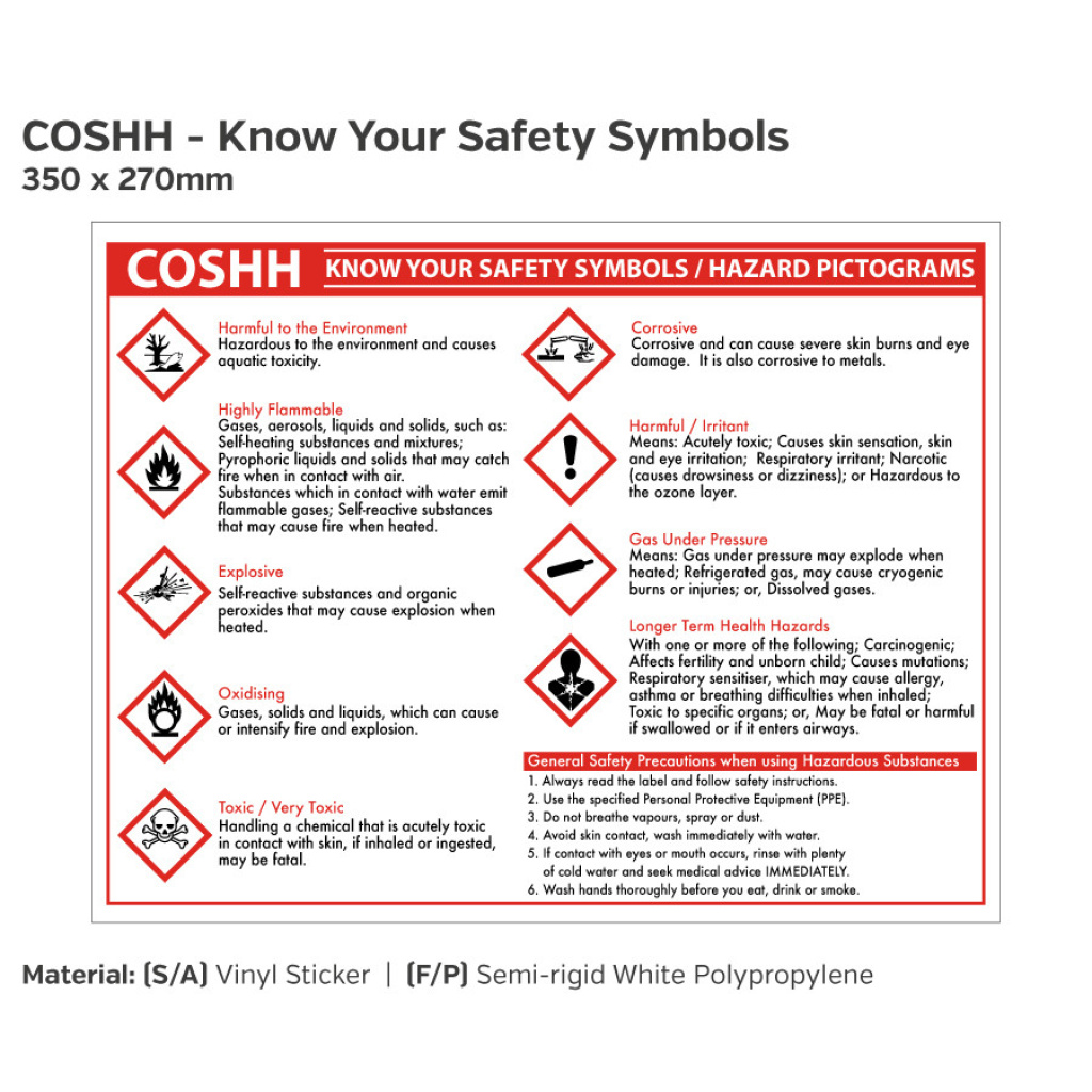COSHH Know Your Safety Symbols Rigid Sign 270mm x 350mm - Sugar & Lime